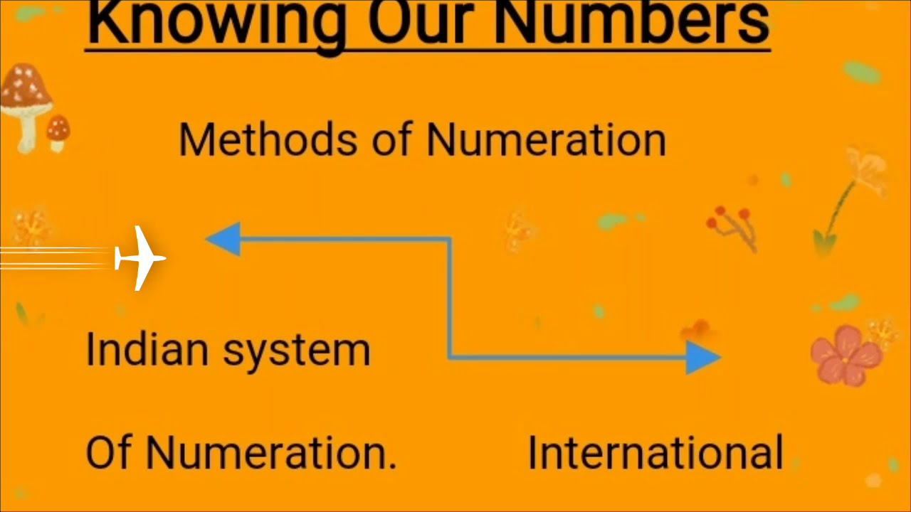 How Comma Use In Indian System Of Numeration And International System how-comma-use-in-indian-system-of-numeration-and-international-system