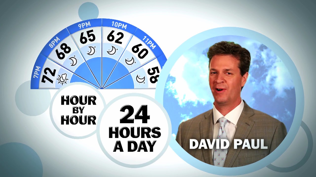 KHOU 11 Weather Wheel - YouTube