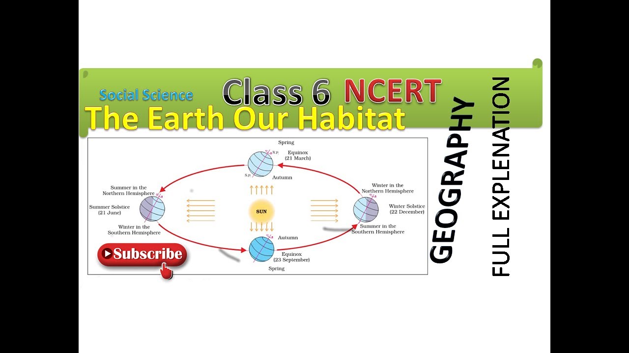 NCERT Class 6 Geography....Lesson 3 Full explanation - YouTube