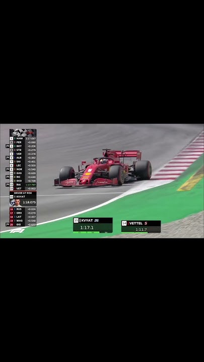 Random F1 Transitions Pt3 #f1 - YouTube