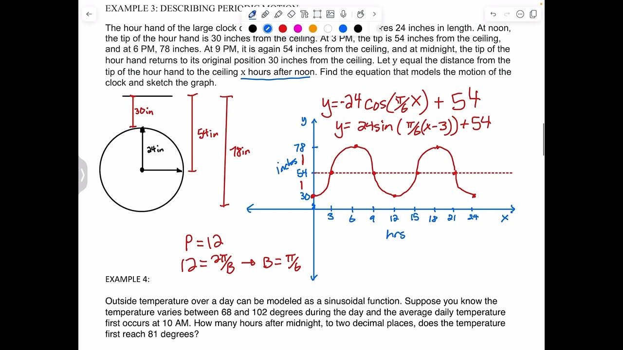 PreCalculus - Unit 6 - Modeling with Trigonometric Functions Part 2 ...