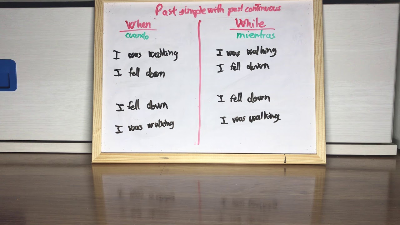 Past simple with past continuous: When and while - YouTube