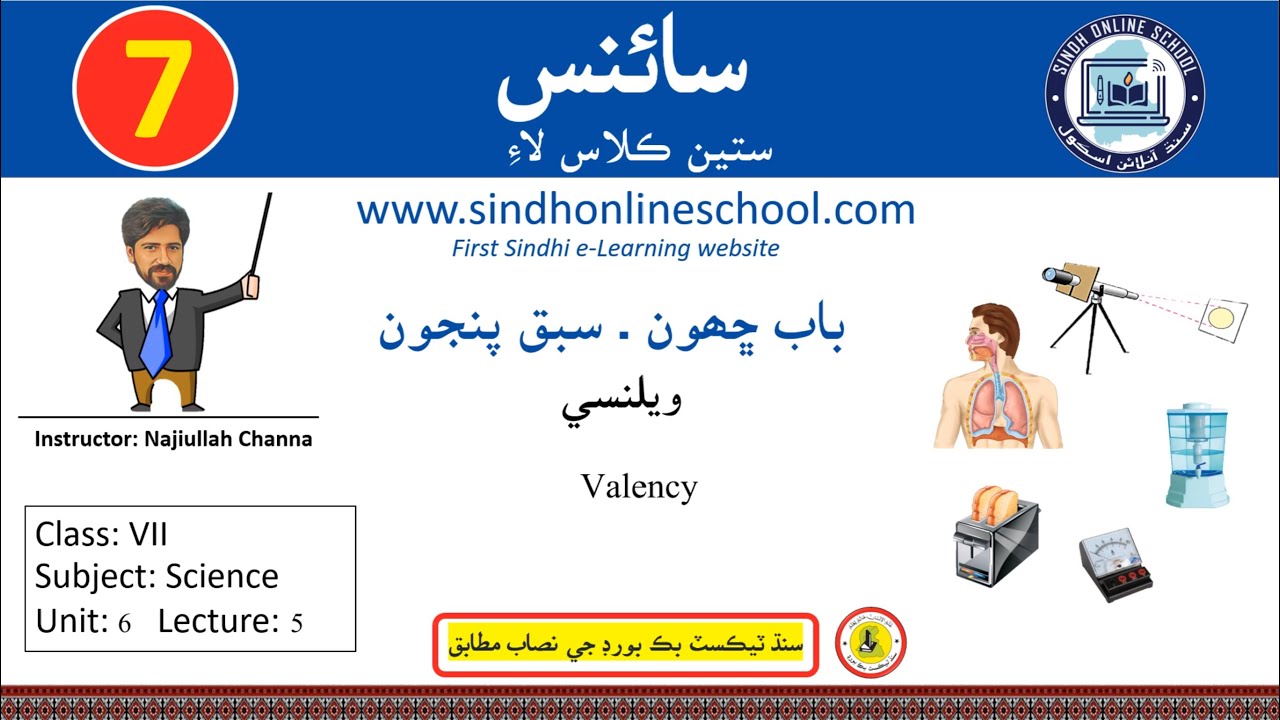 Valency| Science Class 7| Chapter 6 | Lecture 5| Sindh Online School ...