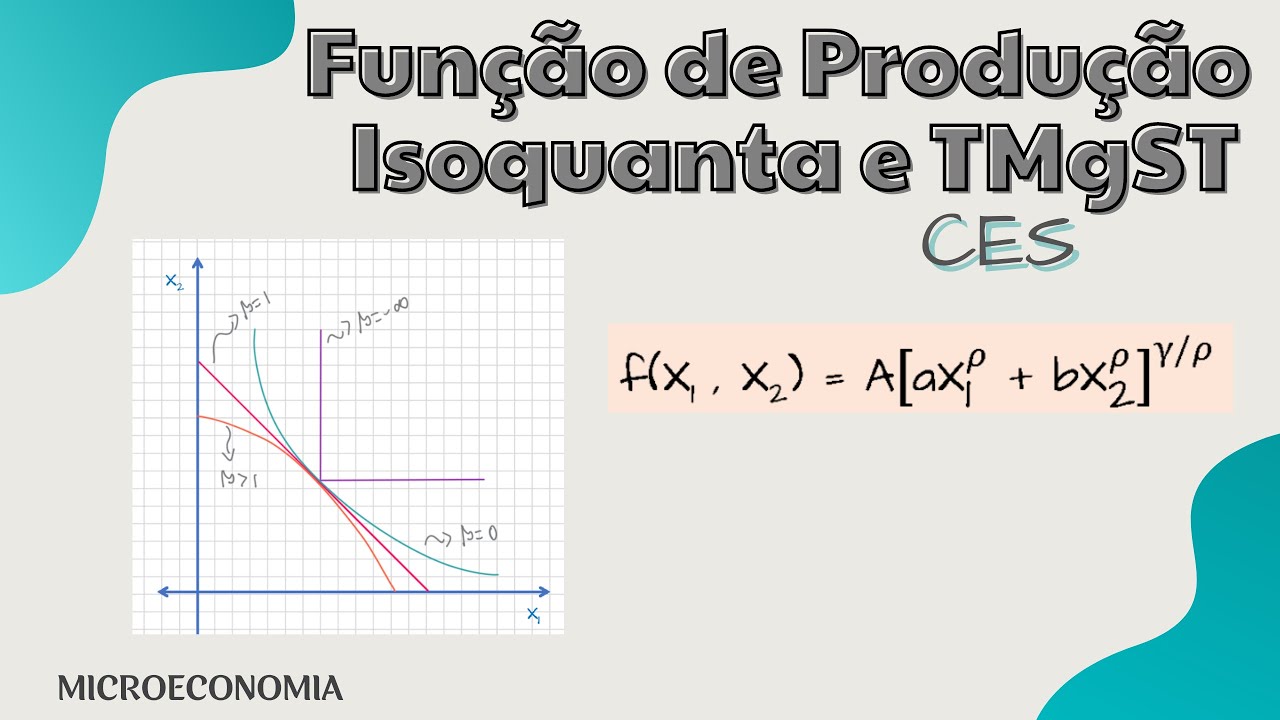 Função de Produção, Isoquanta, e TMgST : CES ~ Fórmula Geral - YouTube