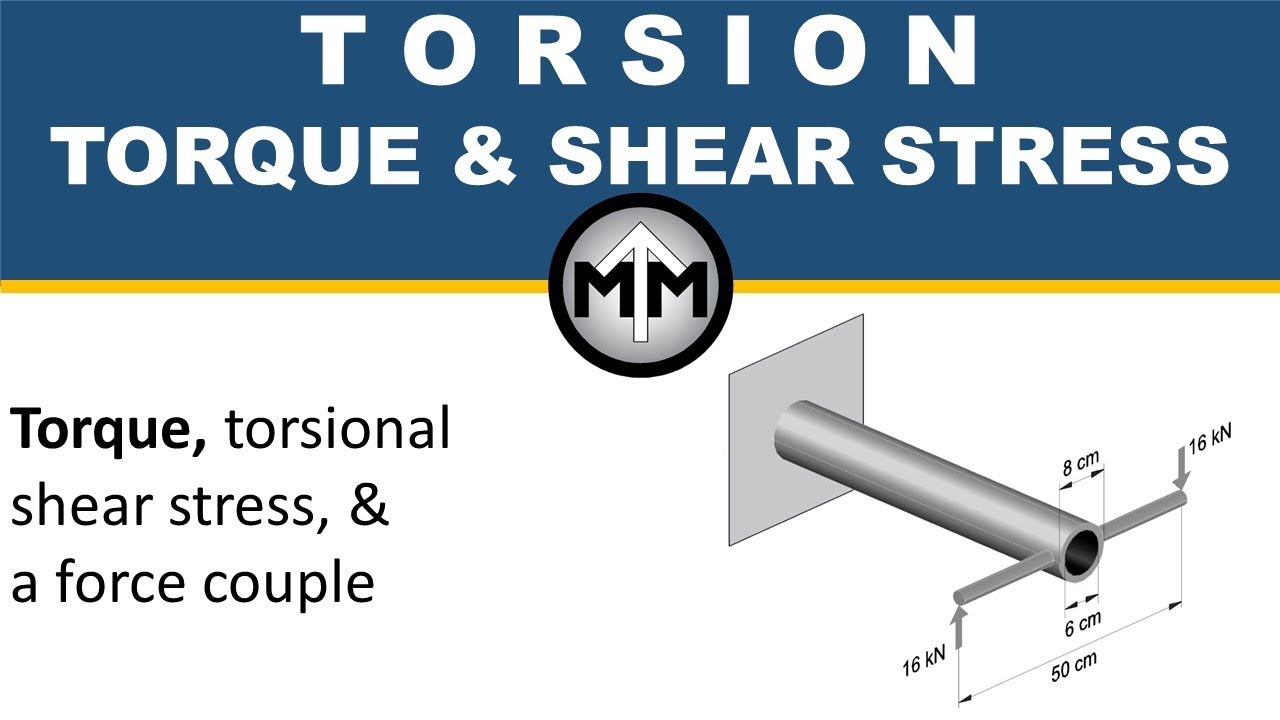 Torsion Torque Formula And Force Couple YouTube torsion-torque-formula-and-force-couple-youtube