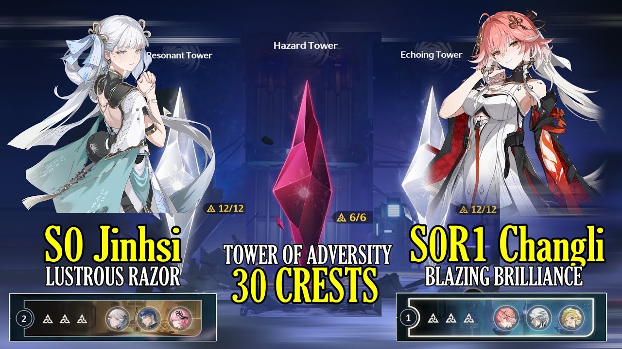 S0R1 Changli S0 Jinhsi Chalcaro Yinlin 30 Crests Tower of Adversity 1.1 ...