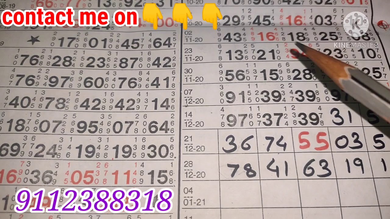 04-01-2021 Main Ratan Single Jodi after pass | Luck satta matka trick ...