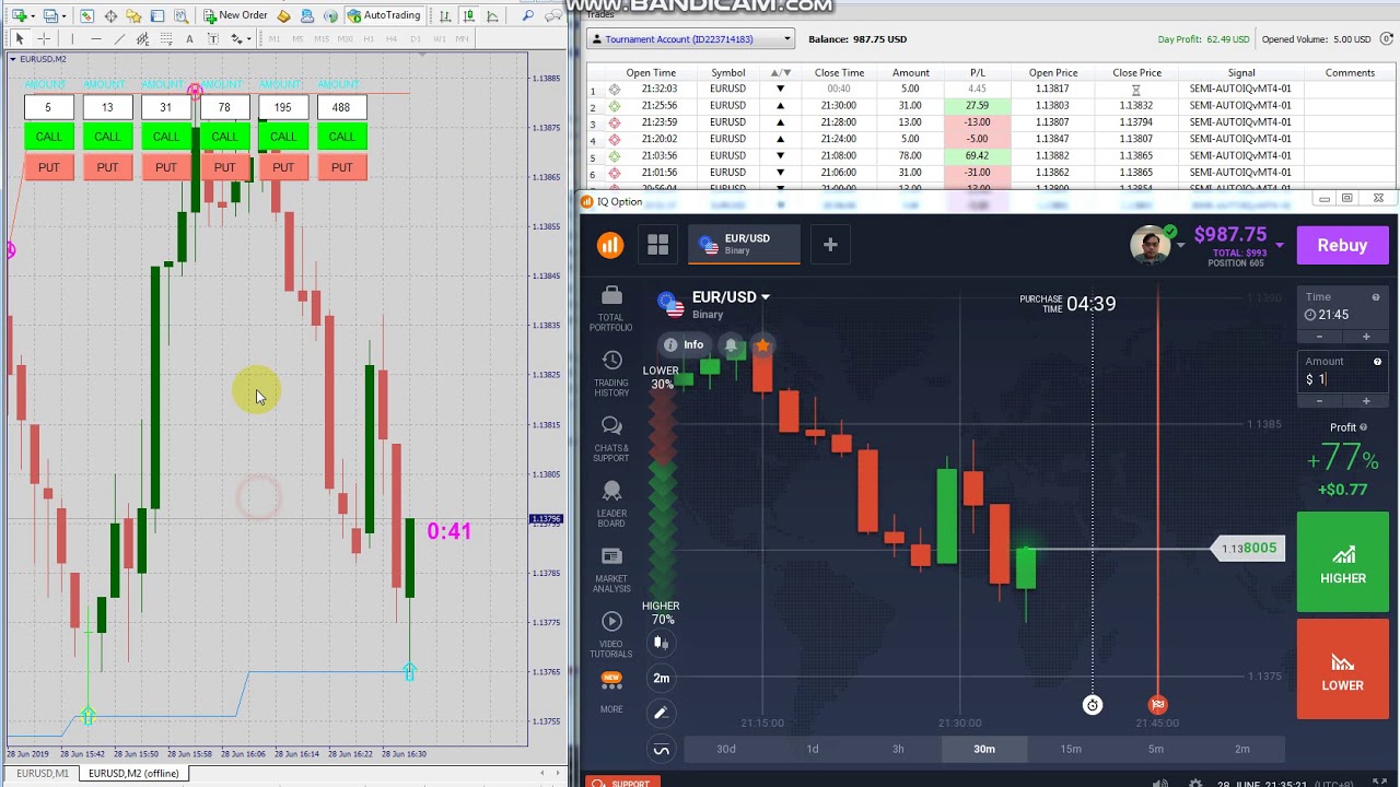 VIDEO TRADING EXERCISE CHALLENGE 14 - YouTube