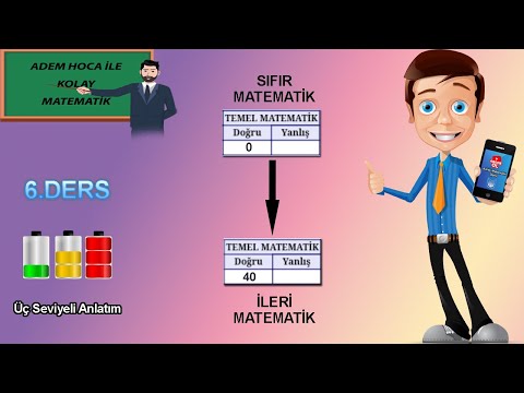 Matematiğim Sıfır Diyenler Buraya! İşlem Yeteneği 5.Ders Dağılma Özelliği
