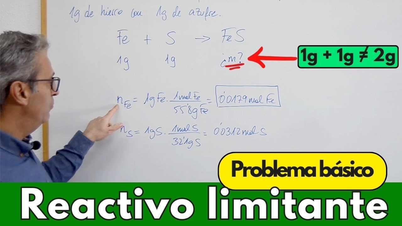 Reactivo Limitante. Problema básico explicado con detalle ...