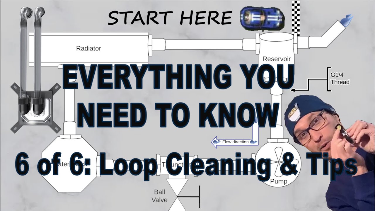 Custom Loop Orientation - Part 6: Loop Cleaning & General Advice - YouTube