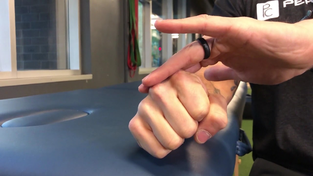 Wrist / Forearm Supination Isometrics - YouTube