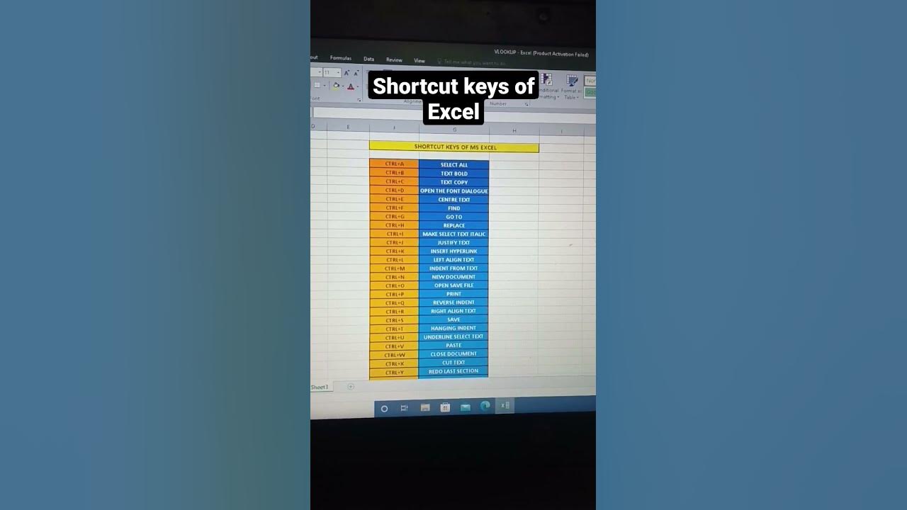 Excel Shortcut Keys Excelformula Exceltutorial Exceltips Youtube 4067