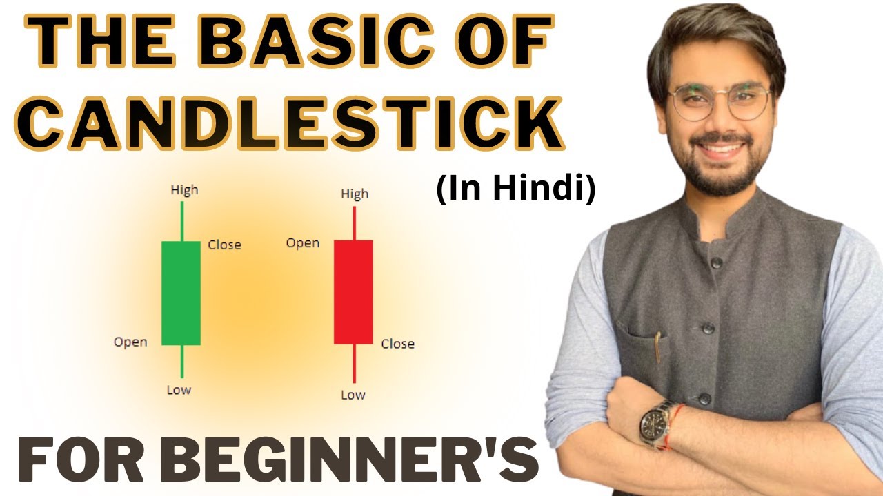 What is Candlestick Anatomy? | Candlestick Analysis | Basic Of ...