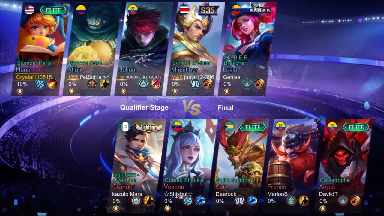 Nana MLBB Rising Open (Qualifier Stage: Final) - Mobile Legends: Bang ...