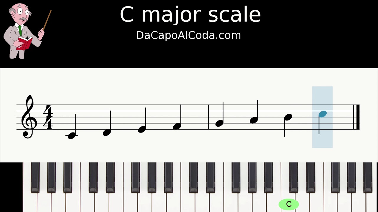 C Major Scale YouTube c-major-scale-youtube
