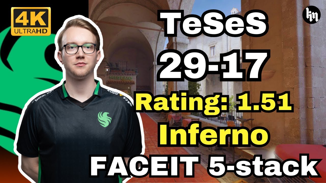 TeSeS (29-17) (Inferno) | FACEIT 5-stack | Jan 21, 2025 | CS2 POV/DEMO ...