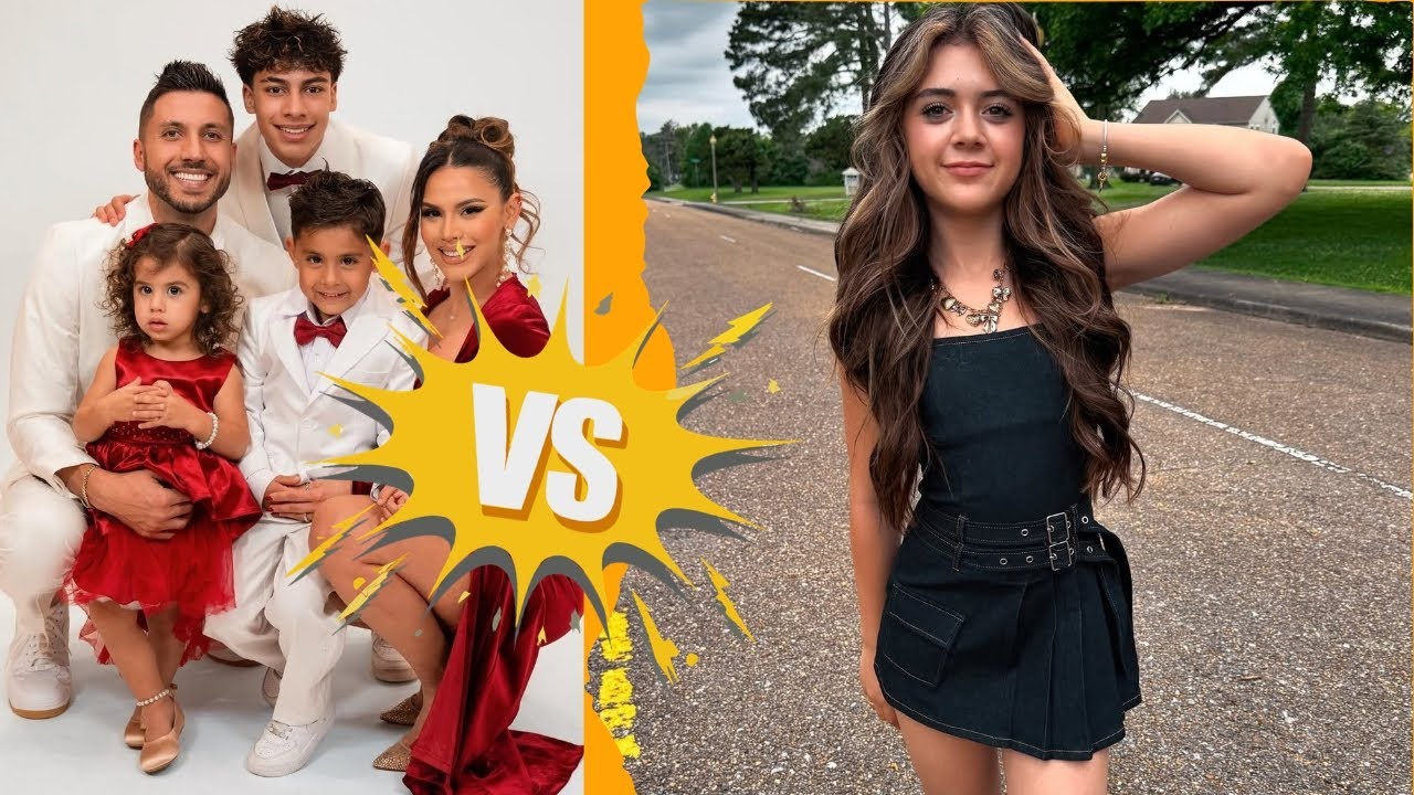 The Royalty Family vs Rock Squad Member Who’s The Richest YouTuber in ...