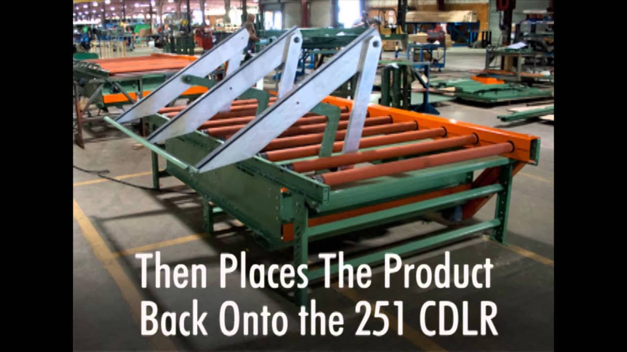 Product Tilt Device - YouTube