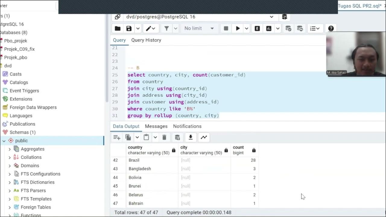 Cube Rollup Grouping Sets Sql Youtube