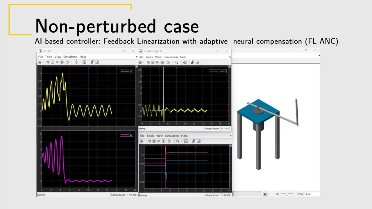 Simulation and control of the Rotary Inverted Pendulum (RIP) in Matlab Simulink/Simscape. - YouTube