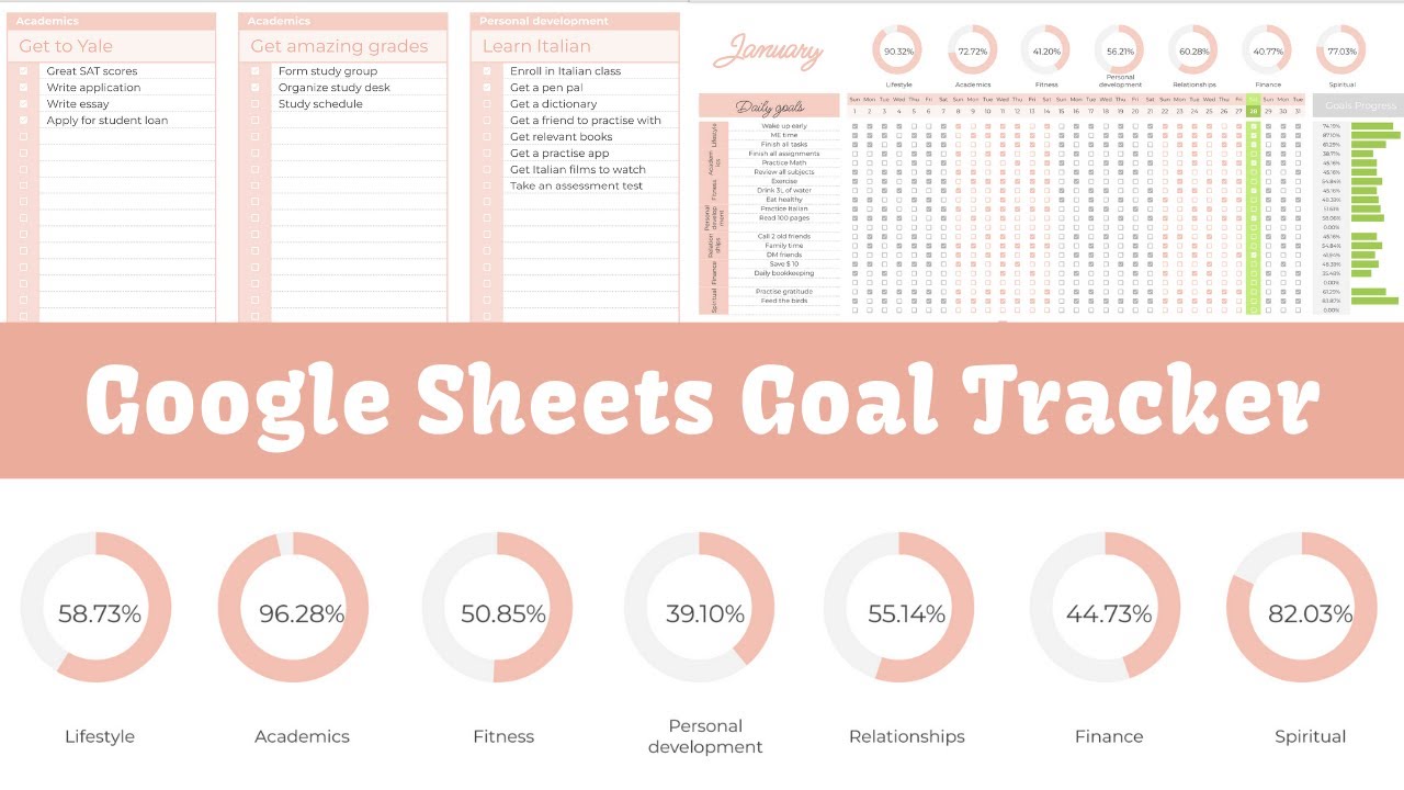 Annual Goal Tracker in Google Sheets — Set Goals, Track Progress & Stay ...