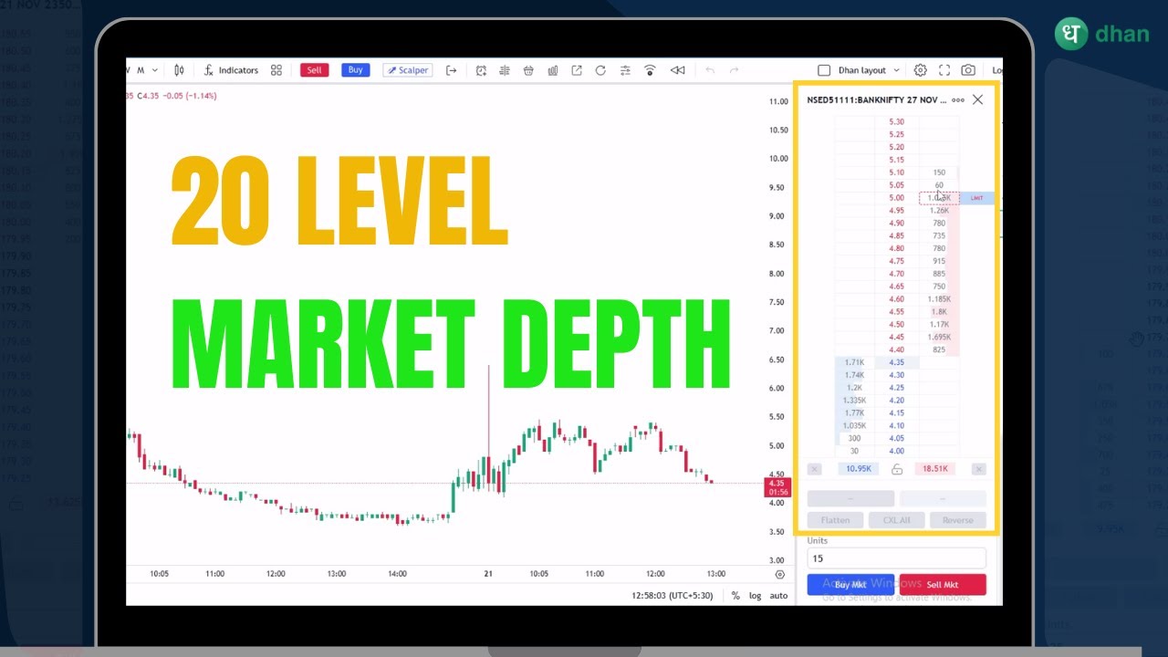 Market Depth? Now on 20-Level Market Depth | Advanced Trading Insights ...
