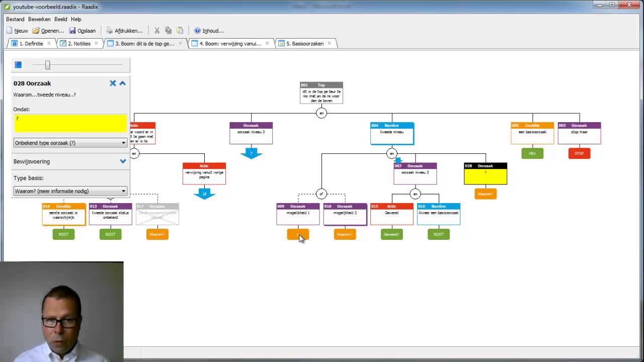 Introductie Raadix RCA software - Hadrion - YouTube