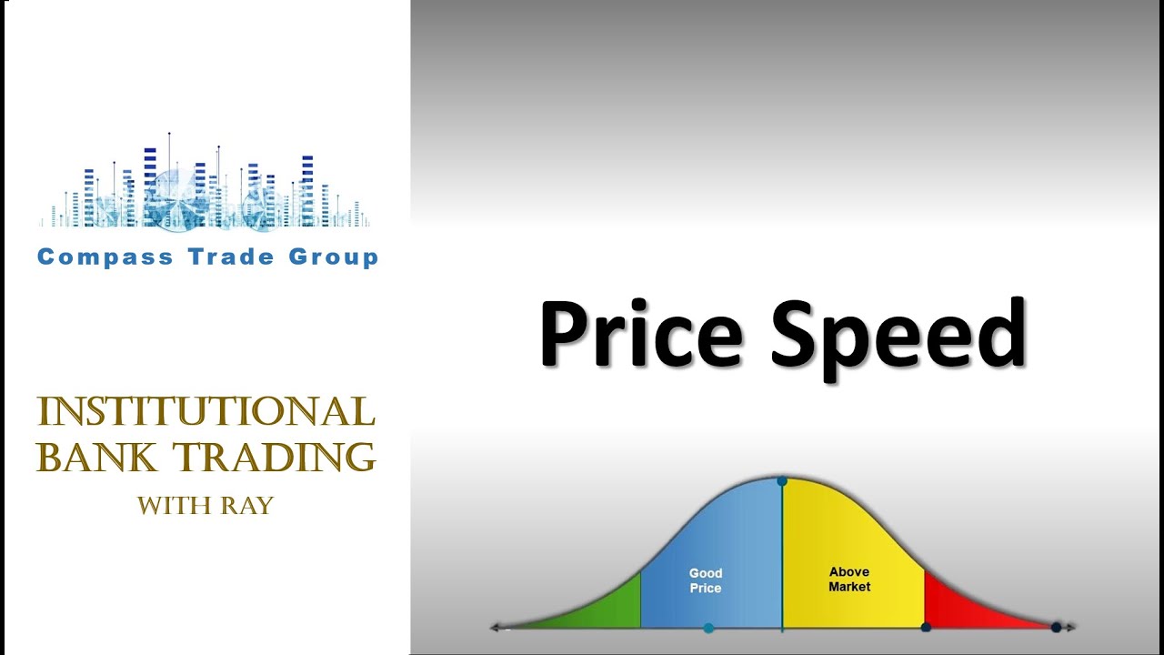 Price Speed Velocity - YouTube