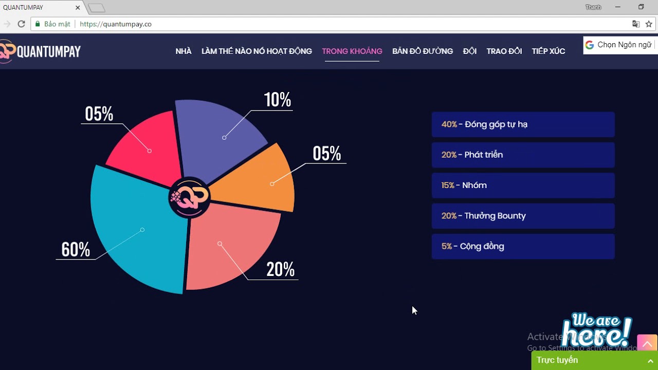 Quantumpay ICO Review - Phân Tích Và Đánh Giá Tổng Quan - YouTube