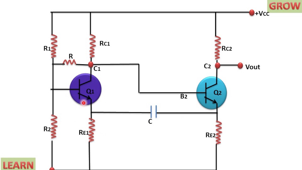 Emitter Coupled Astable Multivibrator - YouTube