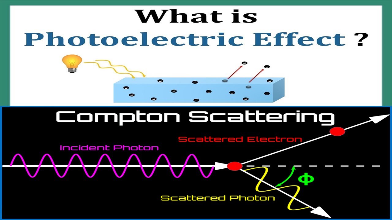 Photoelectric Effect & Compton Effect - YouTube