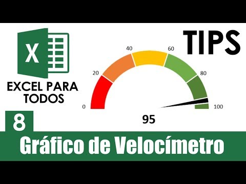 Gráfico de Velocímetro en Excel!