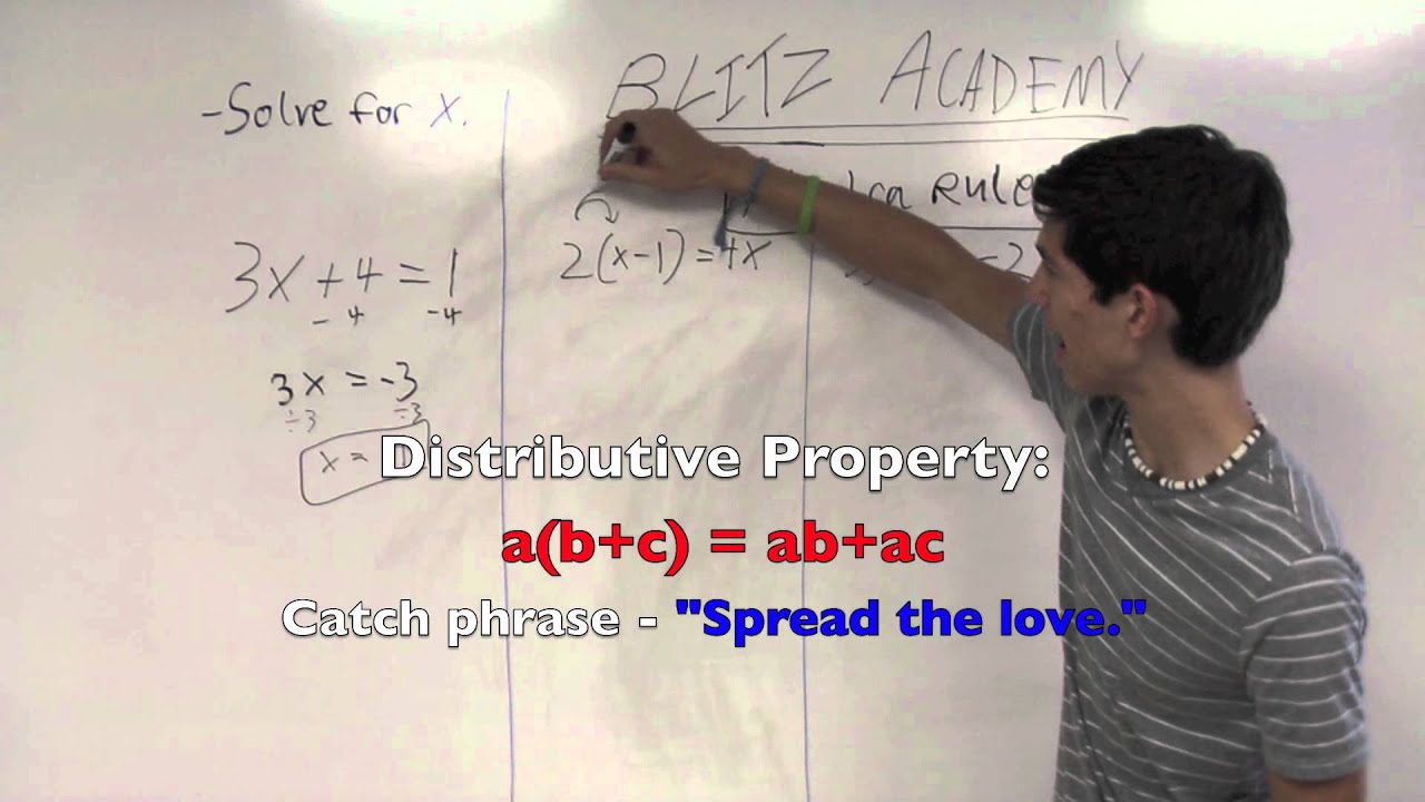 Basic Algebra Rules YouTube Basic Algebra Rules YouTube
