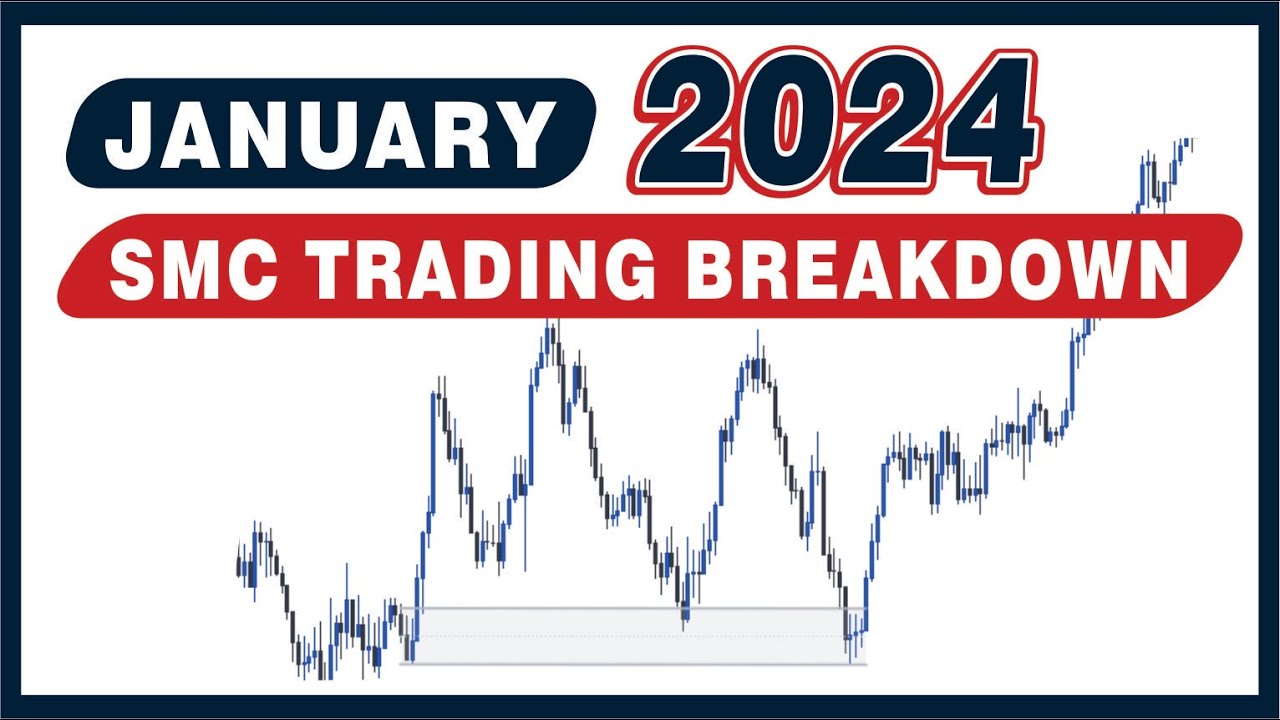 2024 SMART MONEY CONCEPT BREAKDOWN | CHART ANALYSIS - YouTube