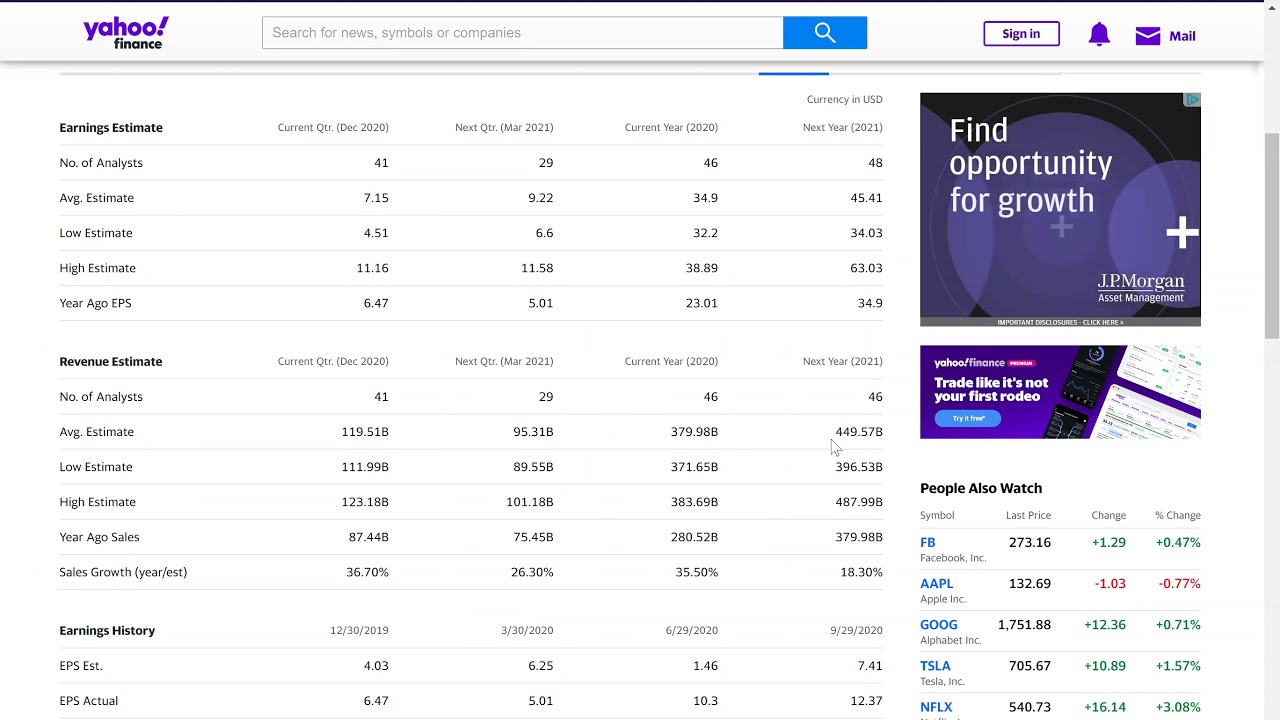 Financial Modeling and Valuation Amazon - January 4 2021 - YouTube