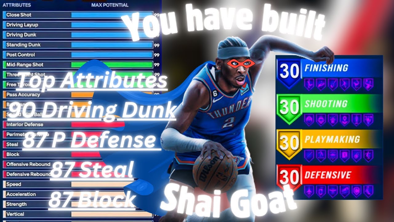 Shai Goat Build 87+ P. Defense 87+ Steal 87+ Block 4-way Defender - NBA ...
