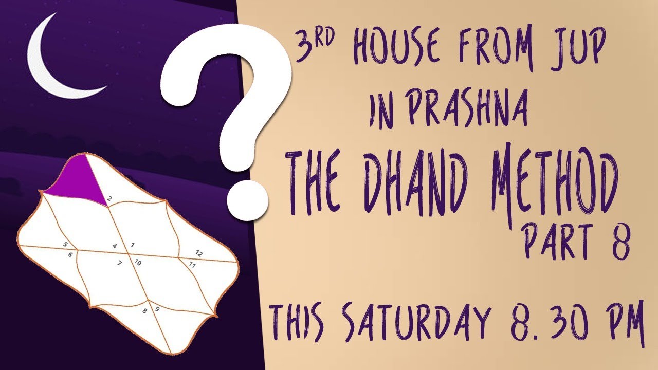 3rd From Jupiter in Prashna The Dandh Method part 8 By Sunil John ...