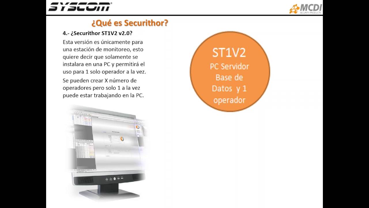Por que usar Software de Monitoreo SECURITHOR - YouTube