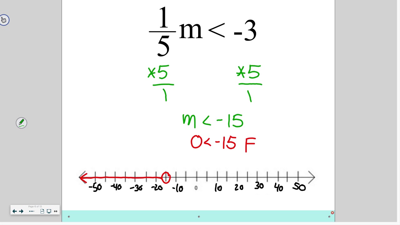 Algebra 5-2: Solving Inequalities by Multiplication and Division - YouTube