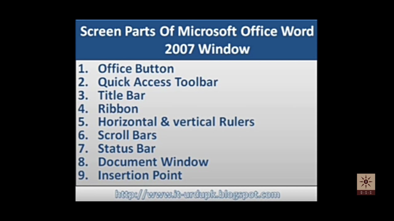 Parts of the Word Screen - YouTube