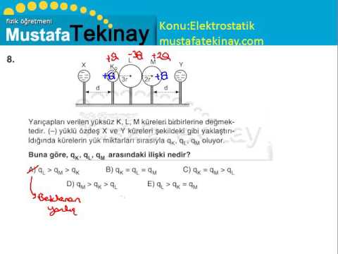 Elektrostatik Soru Çözümü Test 2