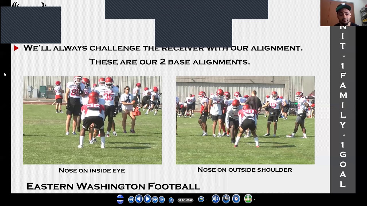 Defensive Back Play, Philosophy and Cover Man Techniques - YouTube