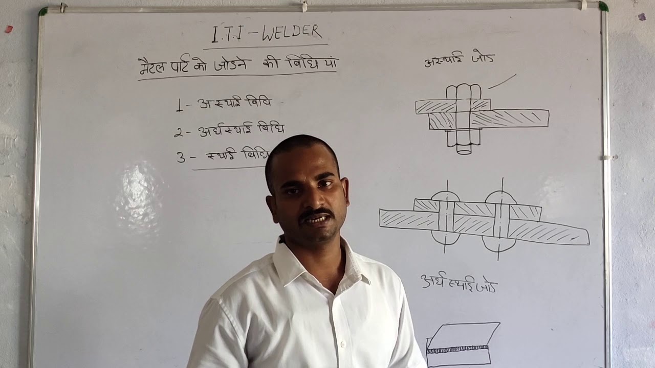 Welder theory iti(1) - YouTube