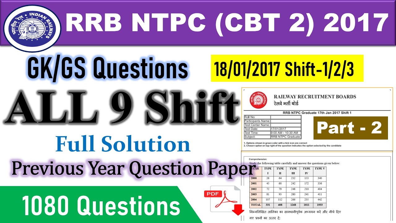 RRB NTPC CBT 2 Previous Year Question Paper | NTPC CBT 2 GK GS Question ...