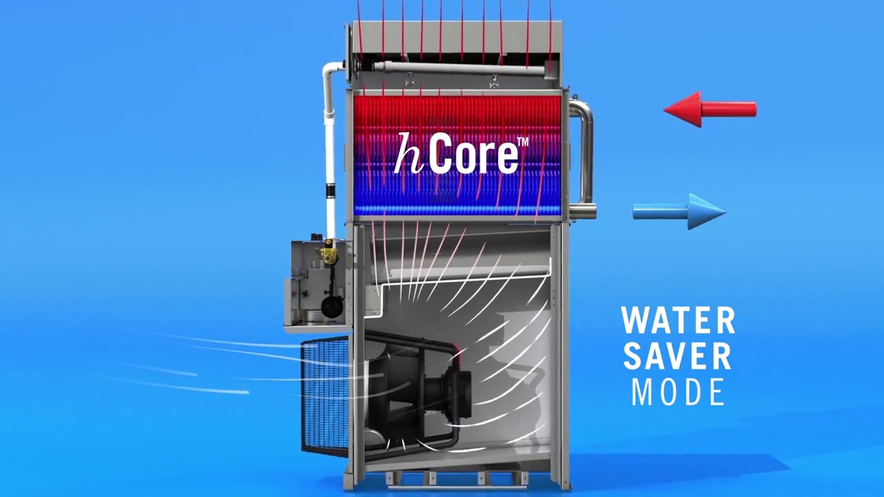 BAC NEXUS™ Modular Hybrid Cooler - What's NEXT in Hybrid Cooling - YouTube