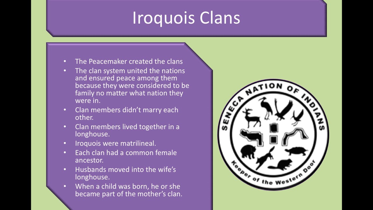 Iroquois Confederacy - Clans - YouTube