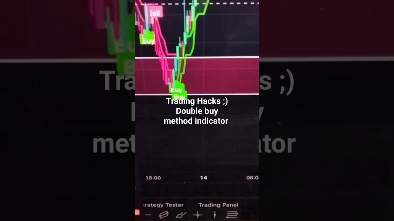trading hacks!! - YouTube