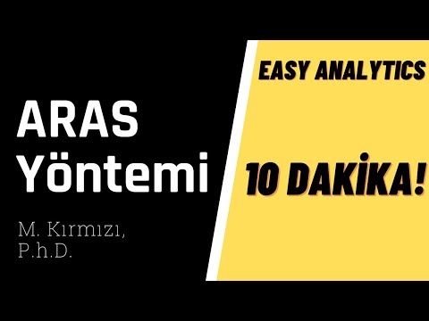 ARAS (Additive Ratio Assessment) Yöntemi