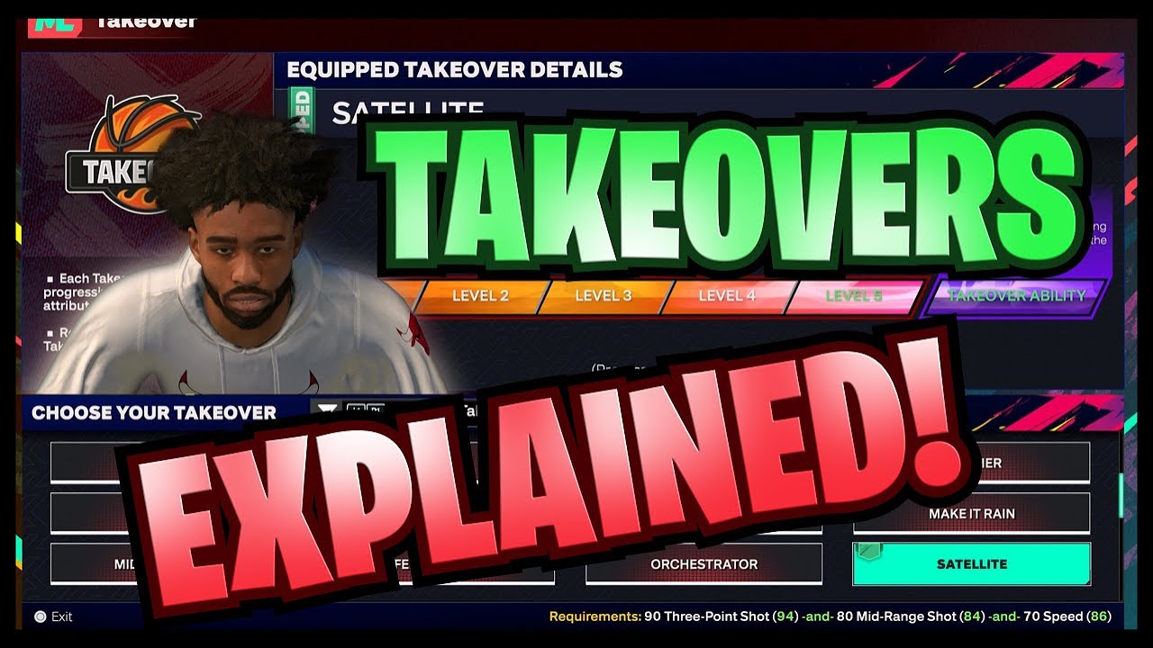 Takeovers Explained in NBA 2K25 - YouTube
